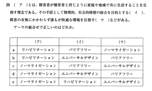 119C-25 : C問題 | MEC国試速報掲示板