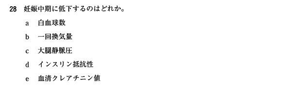 119C-28 : C問題 | MEC国試速報掲示板