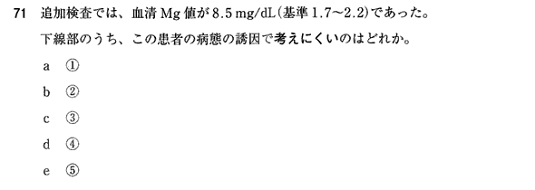 119C-71 : C問題 | MEC国試速報掲示板